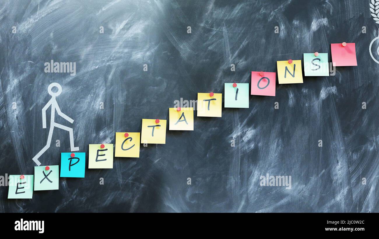 Expectations make steps to success, wealth and prosperity in personal ...