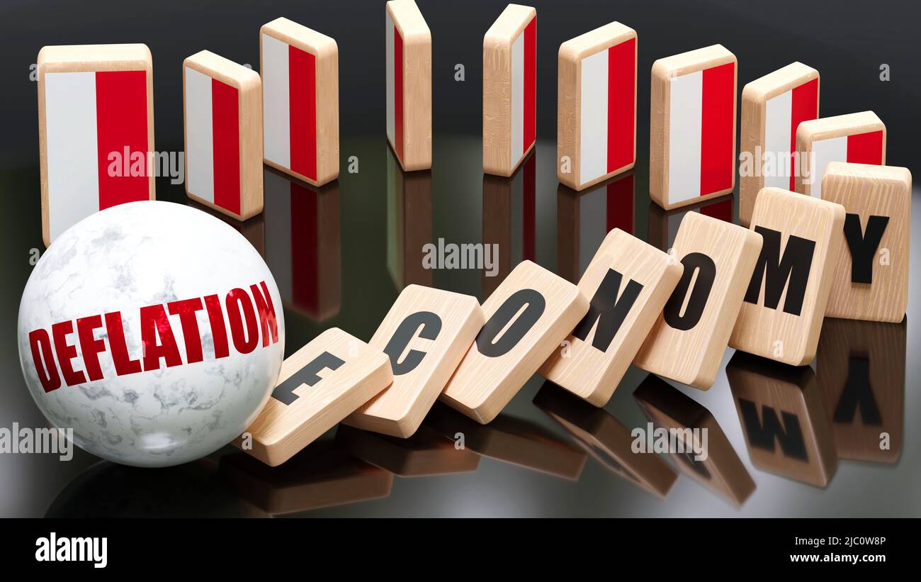 Poland and deflation, economy and domino effect - chain reaction in ...