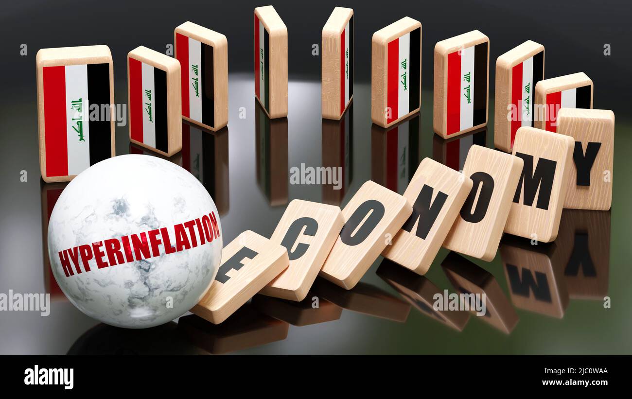 Iraq And Hyperinflation Economy And Domino Effect Chain Reaction In