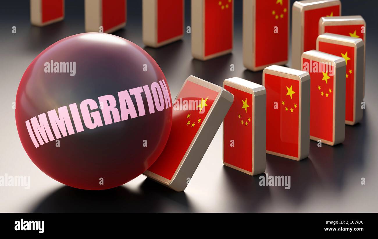 China and immigration, causing a national problem and a falling economy ...