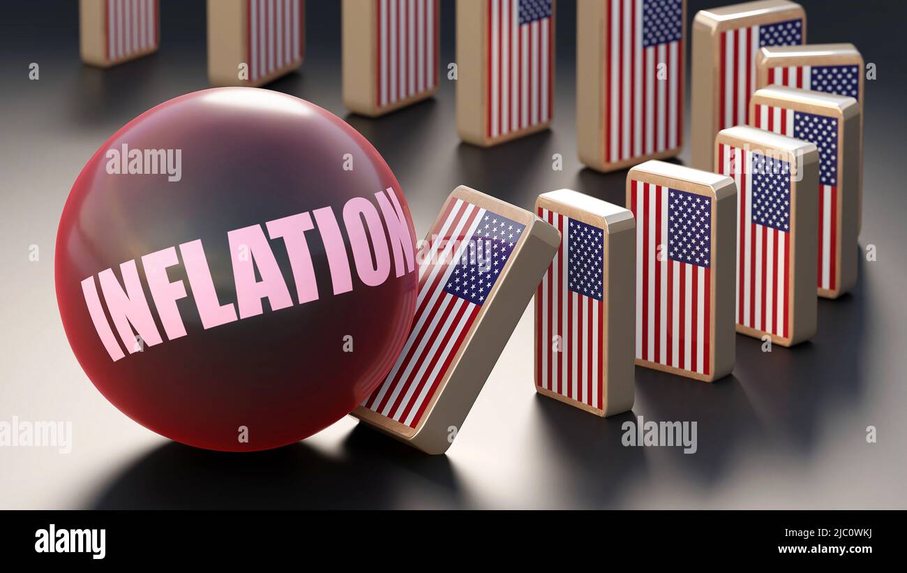 USA America and inflation, causing a national problem and a falling ...