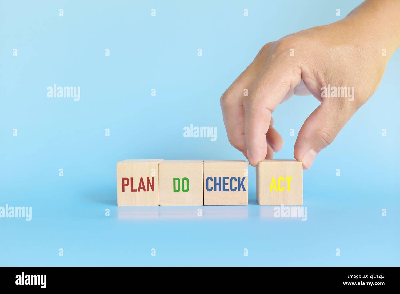 PDCA or Plan Do Check Act cycle method concept. Hand putting action ...
