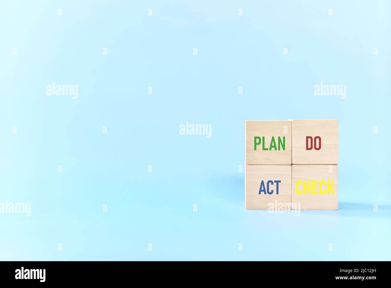 Plan do check act hi-res stock photography and images - Alamy