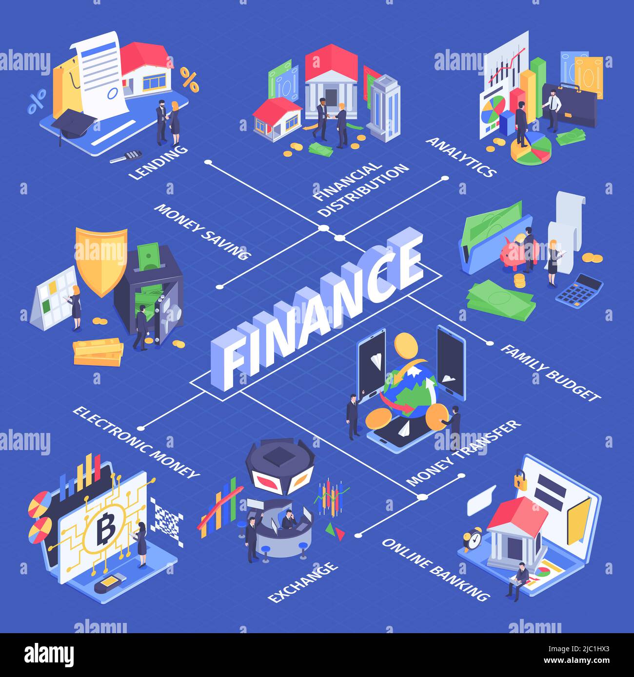 Finance business cash flow management isometric flowchart with ...