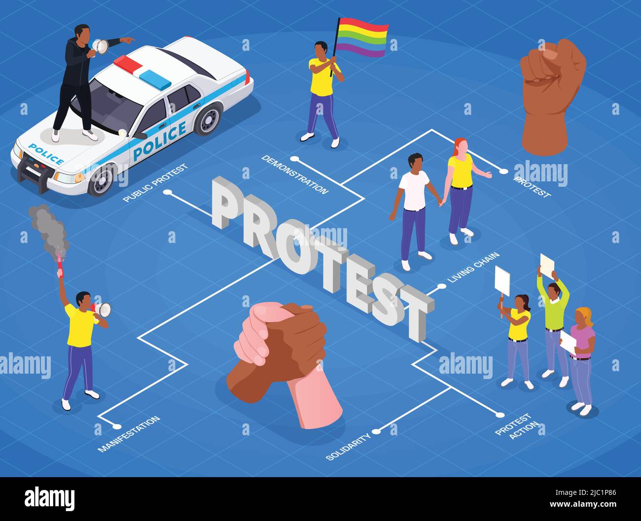 Public protest demonstration isometric flowchart composition with ...