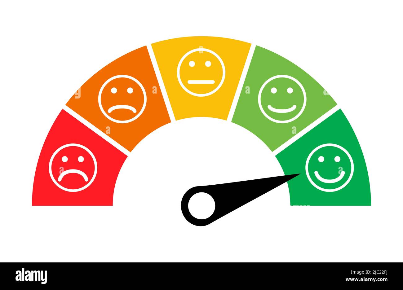 Customer satisfaction meter icon, graph rating measure business report ...