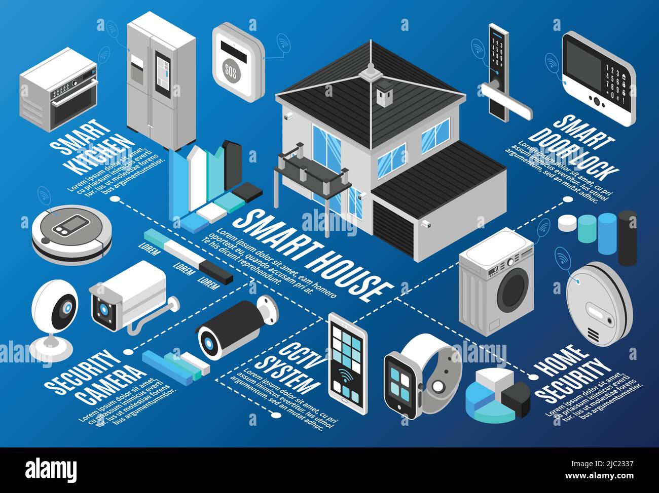 Isometric smart home horizontal composition with consumer electronics ...