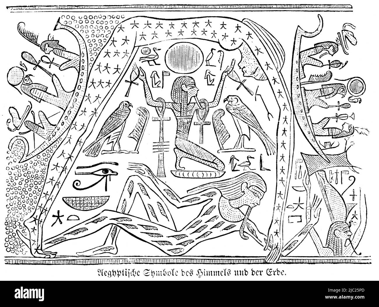 Egyptian symbols of Heaven and Earth, Bible, Old Testament, First Book ...