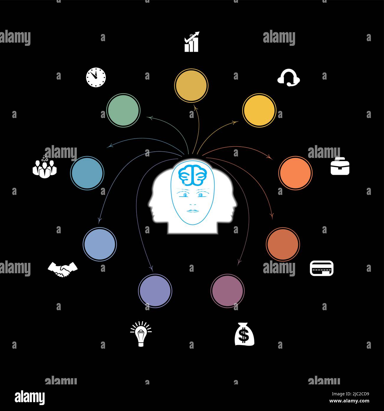 Brain storm diagram Stock Vector Images - Alamy