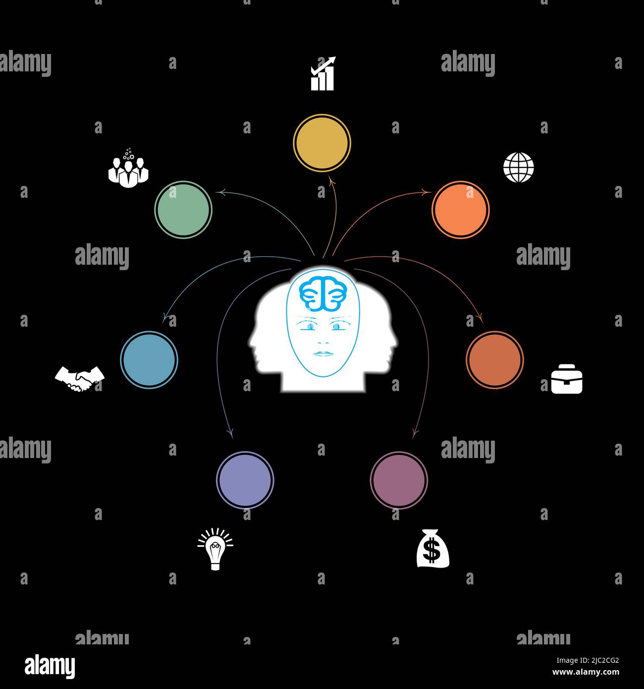 Brain storm infographics business concept for 7 options, parts, or ...