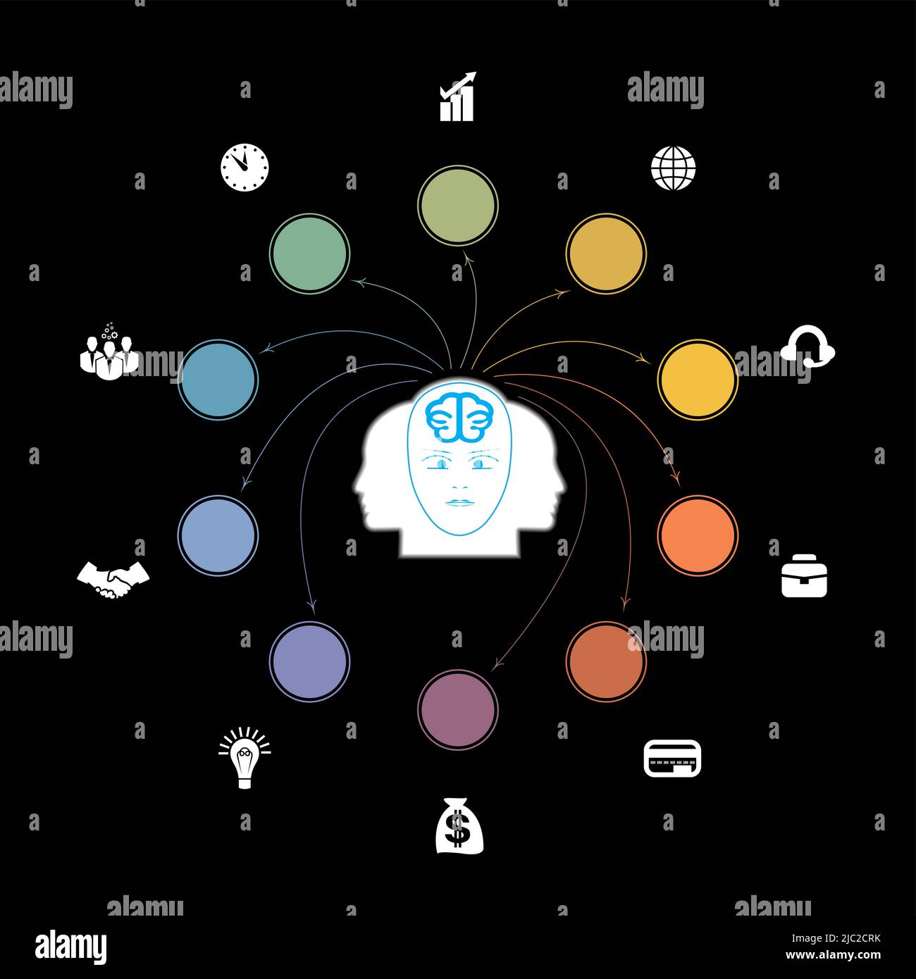 Brain diagram parts Stock Vector Images - Alamy