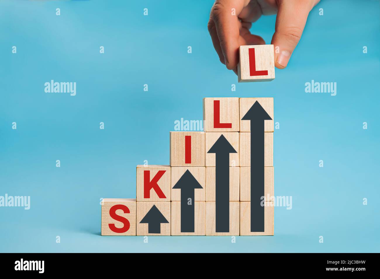 Skill training. Personal development and promoted employee. education ...