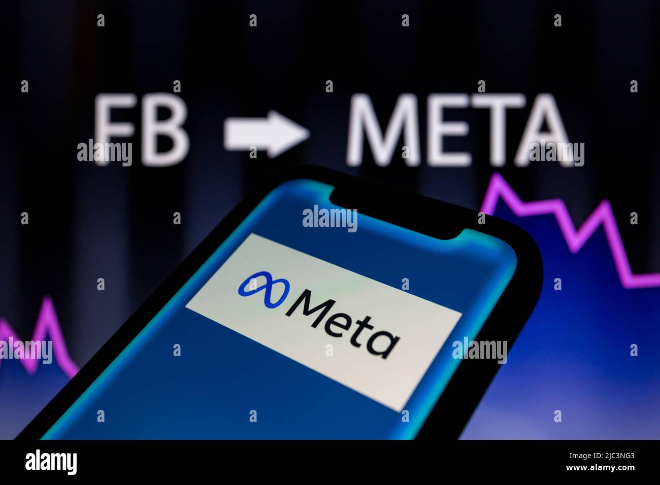 Facebook ticker hi-res stock photography and images - Alamy