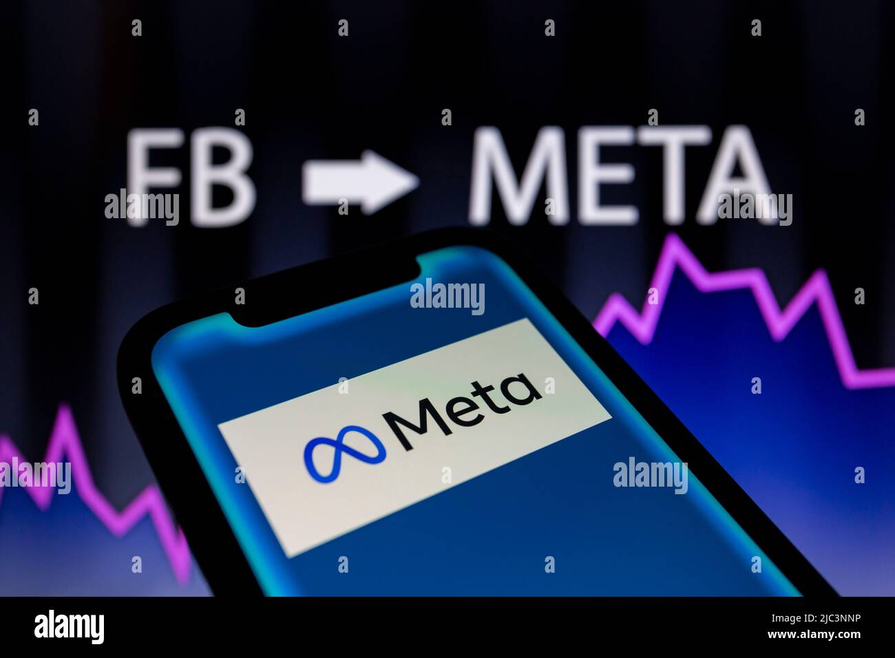 Meta fb hi-res stock photography and images - Alamy
