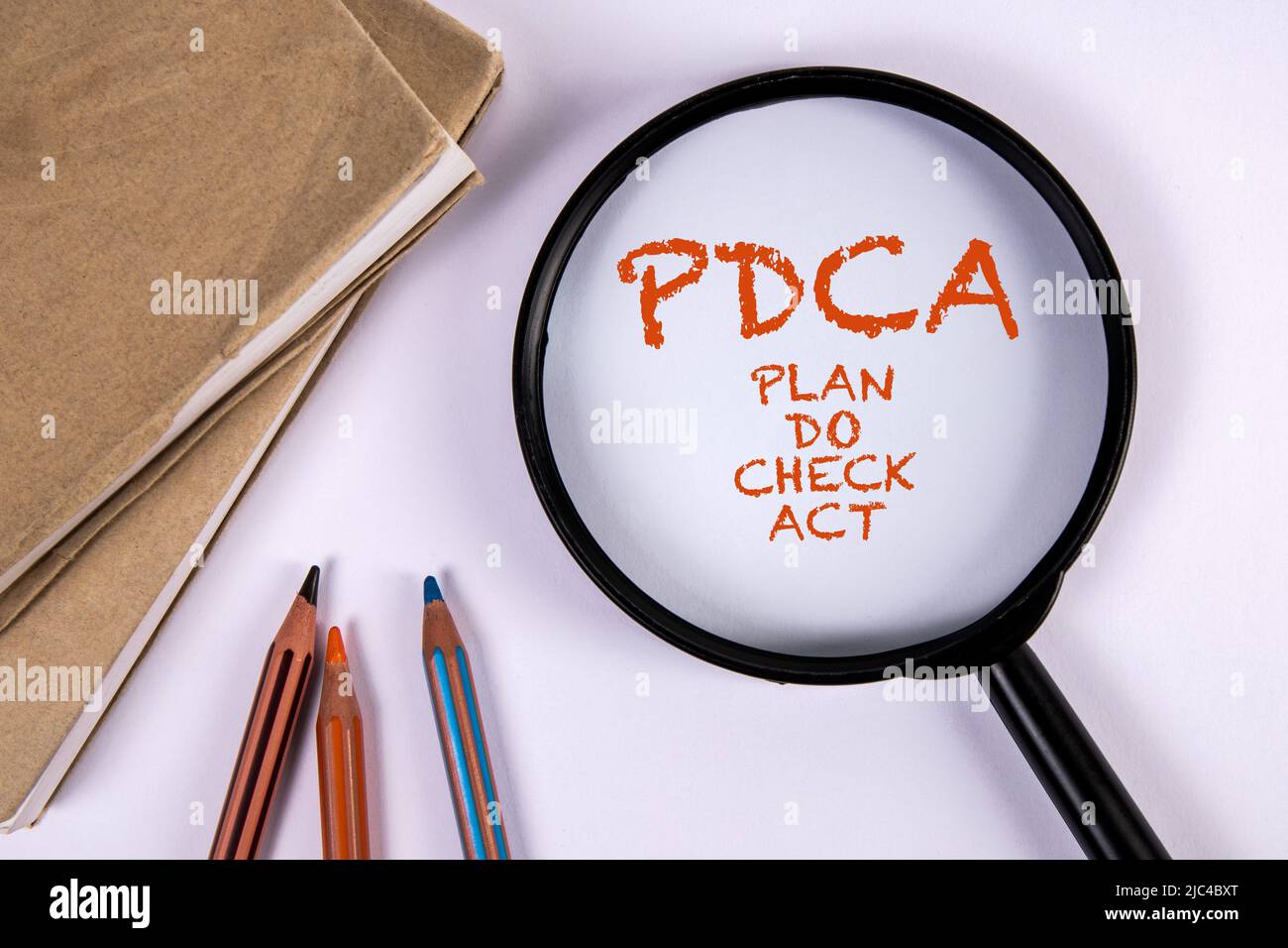 PDCA Plan Do Check and Act. Pencils and magnifying glass on a white ...