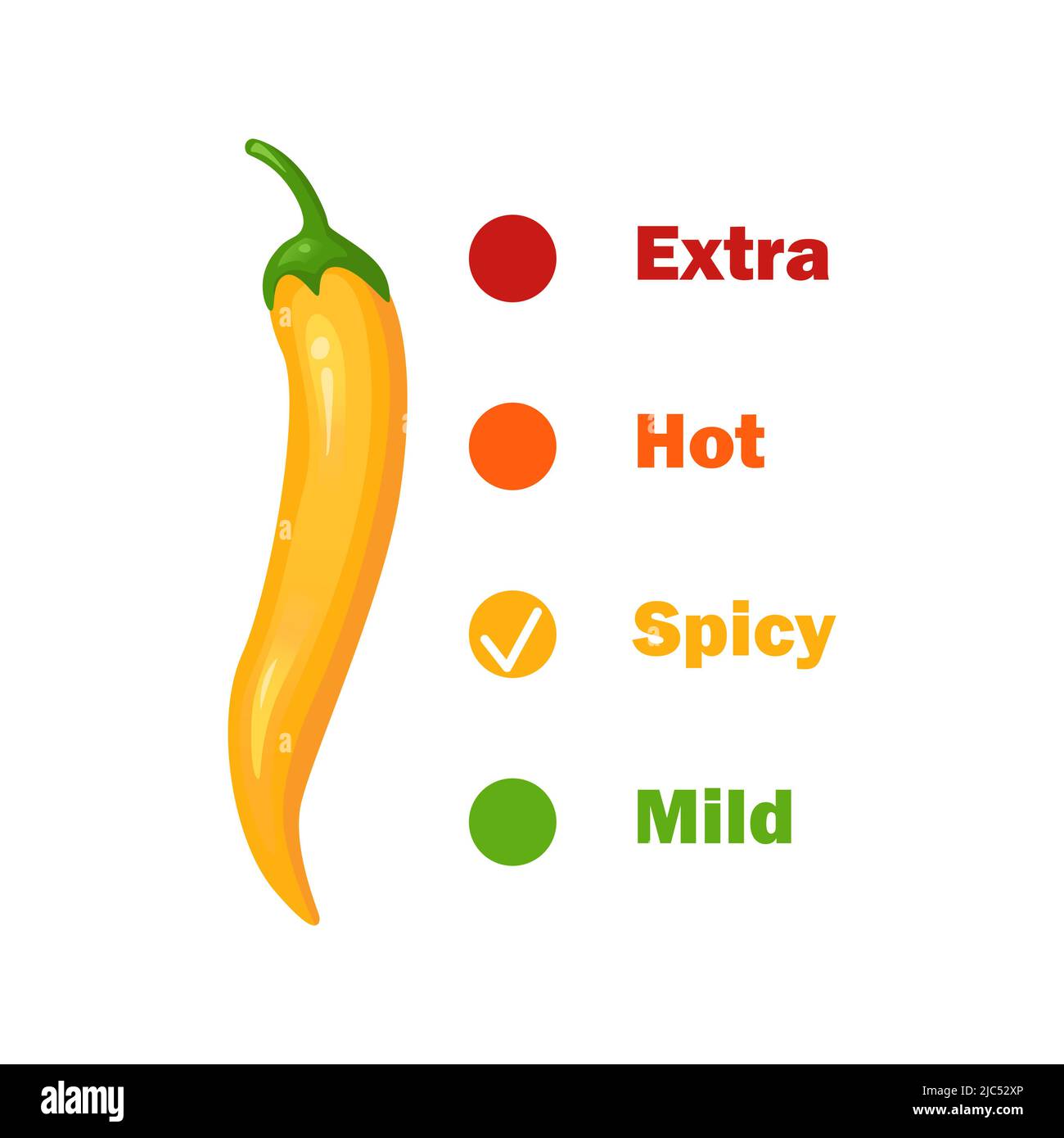 The heat is on stamp Stock Vector Images - Alamy