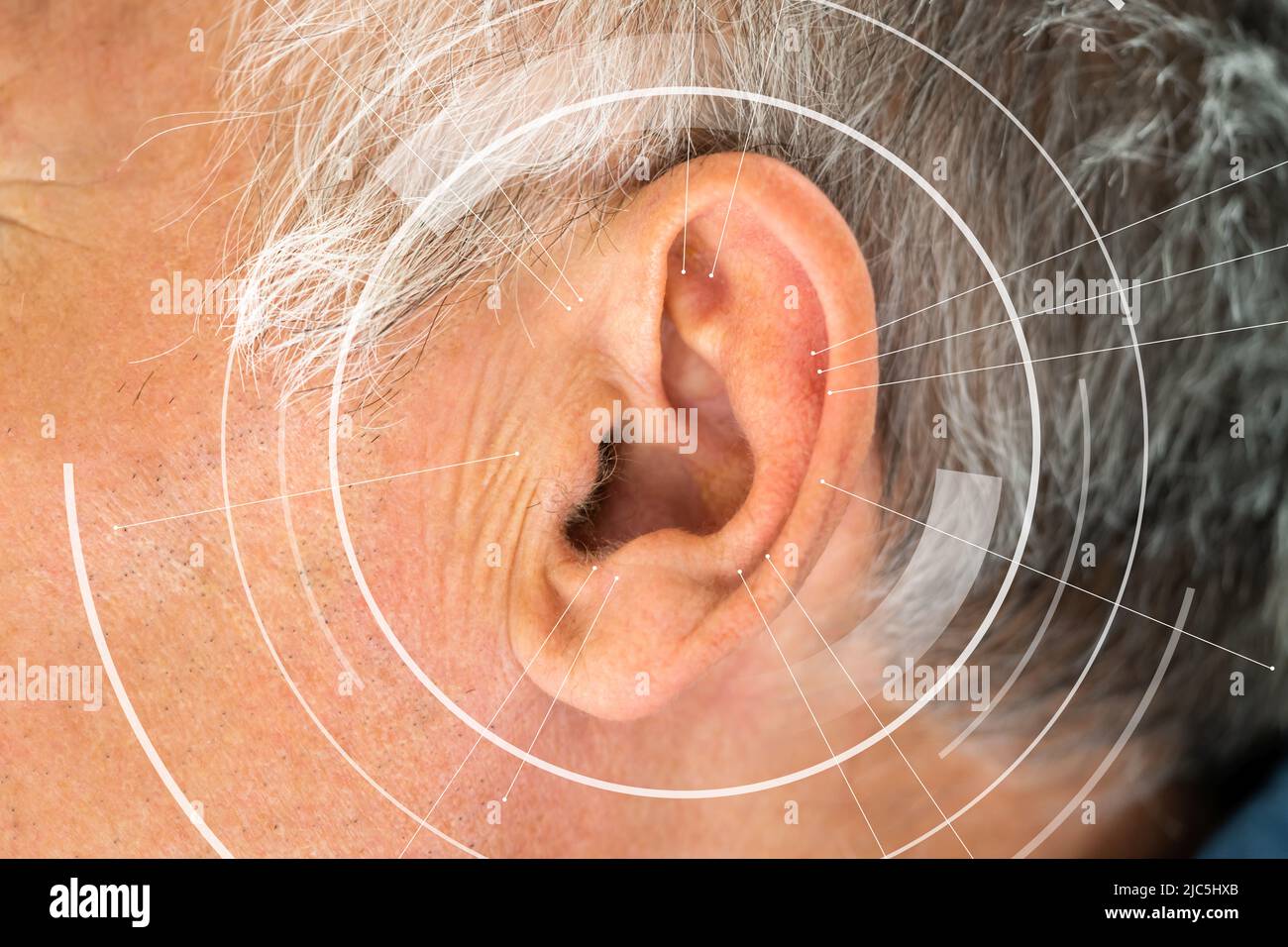 Hand on ear hearing hi-res stock photography and images - Alamy