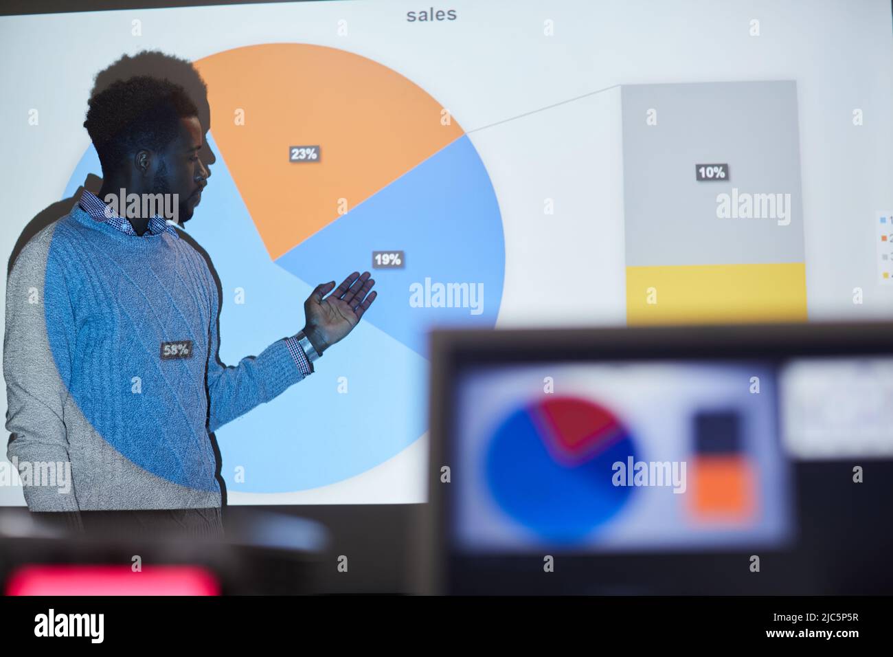 Monitor pie chart hi-res stock photography and images - Alamy
