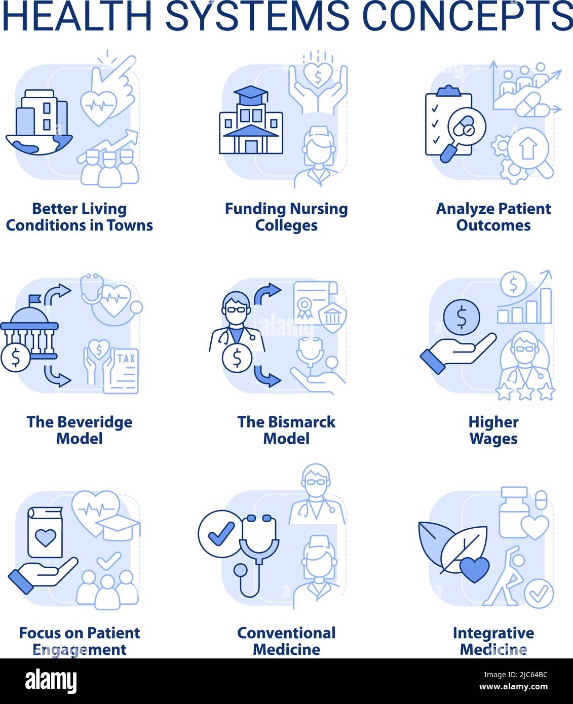 Health Systems Light Blue Concept Icons Set Stock Vector Image And Art
