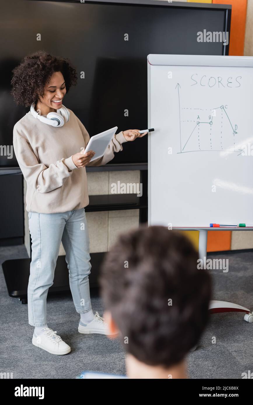 cheerful african american student with digital tablet pointing at ...