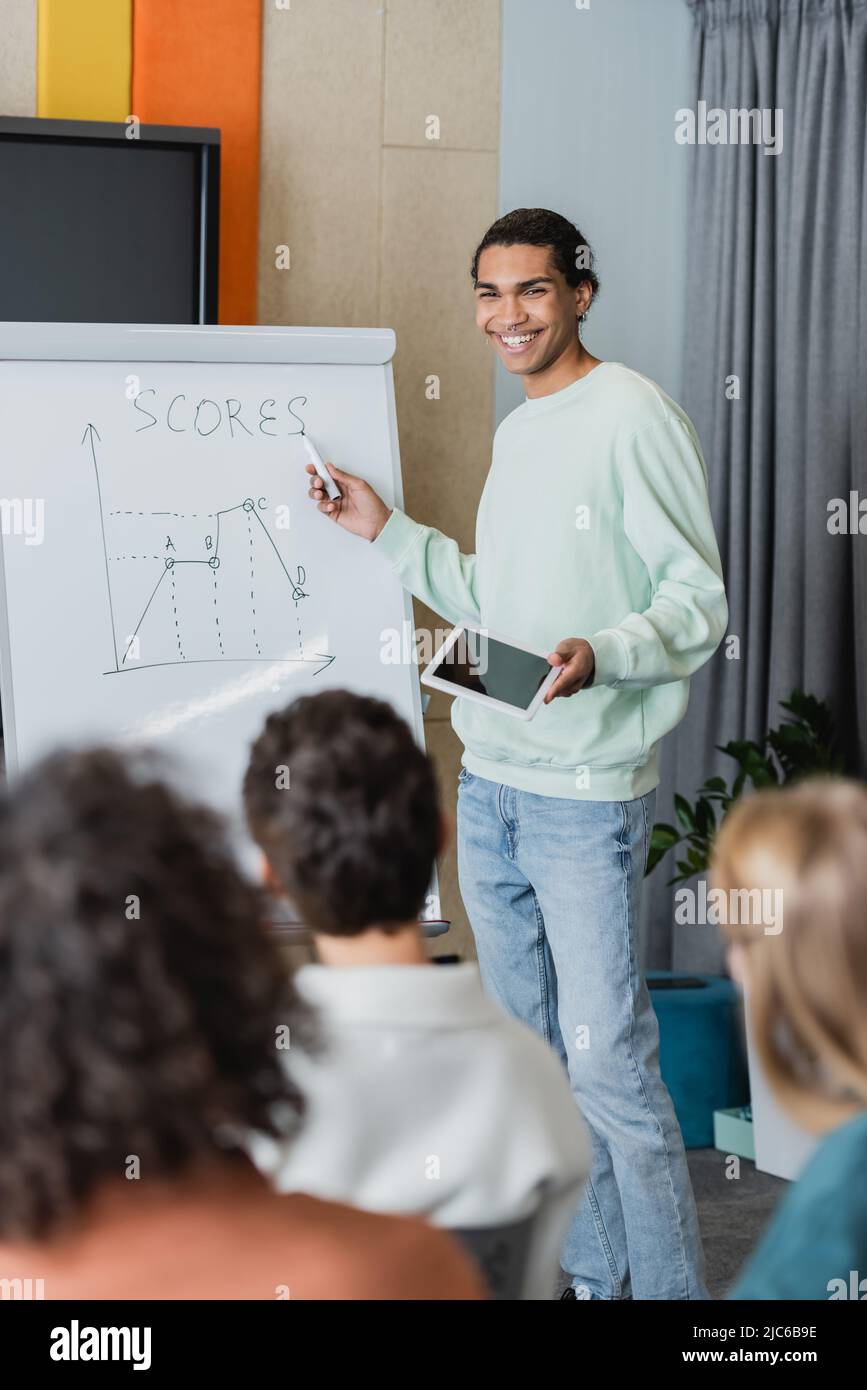 happy african american student pointing at scores lettering on ...