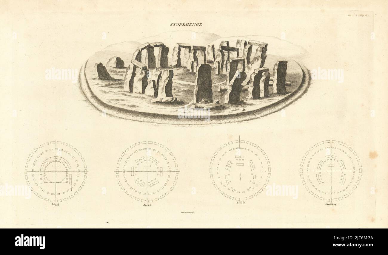 Stonehenge view & ground plans by Wood, Jones, Smith & Stukeley. CARY ...