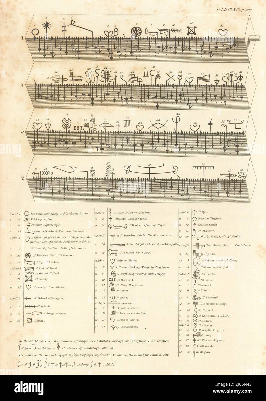 Calendar of Saints days. Symbols 1806 old antique vintage print picture ...