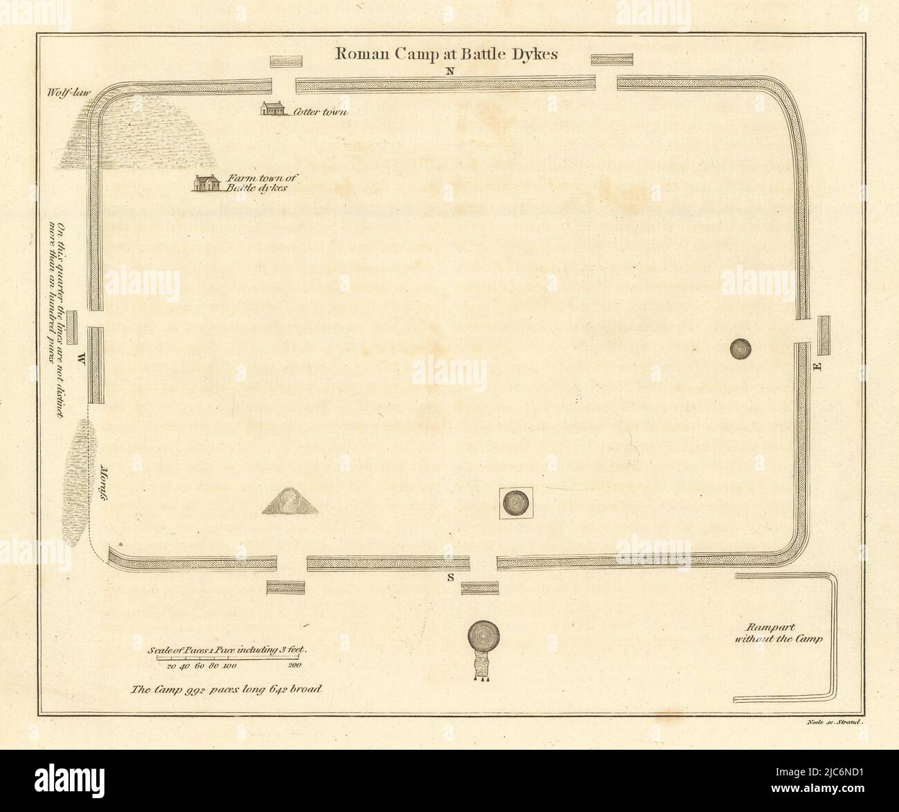 "Roman Camp at Battle Dykes". Battledykes, Forfar, Scotland 1806 old ...