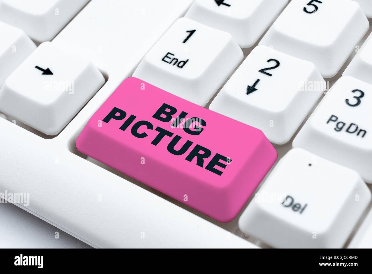 Inspiration showing sign Big Picture. Concept meaning most important ...