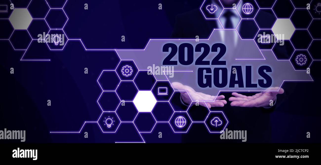 Text sign showing 2022 Goals. Business showcase A plan to do for ...