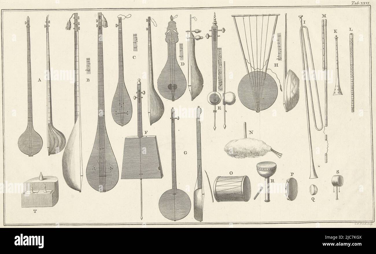 Various musical instruments hi-res stock photography and images - Alamy