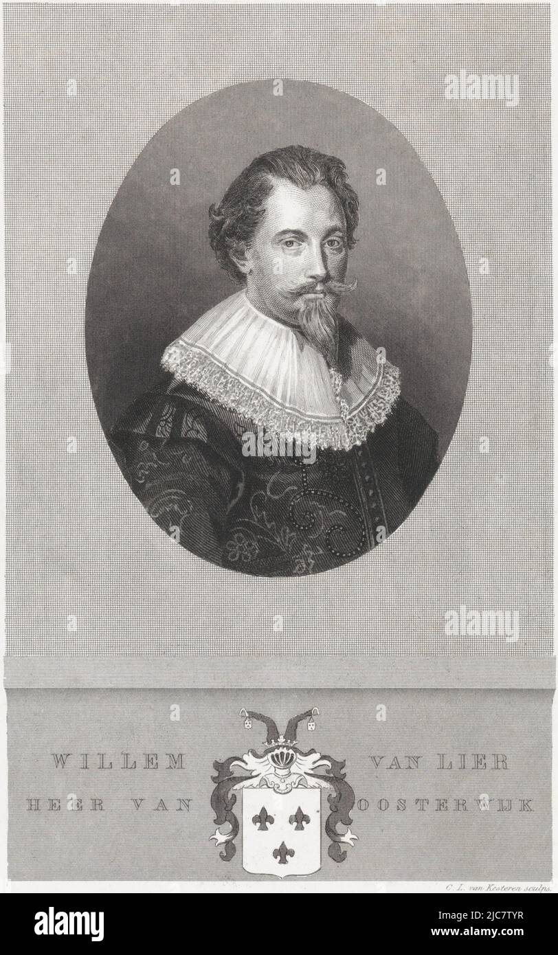 Willem van lier hi-res stock photography and images - Alamy
