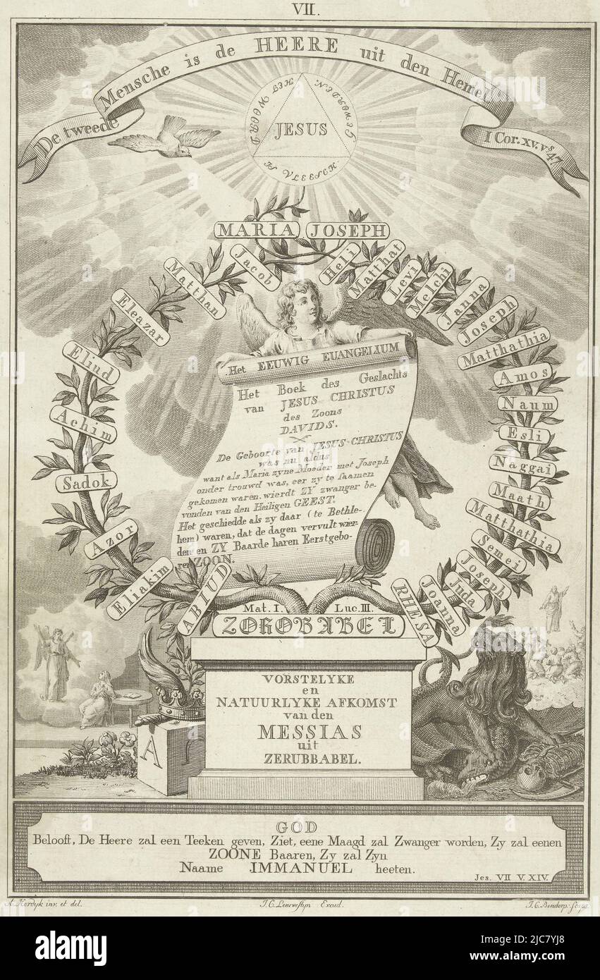 Mary And Joseph Family Tree