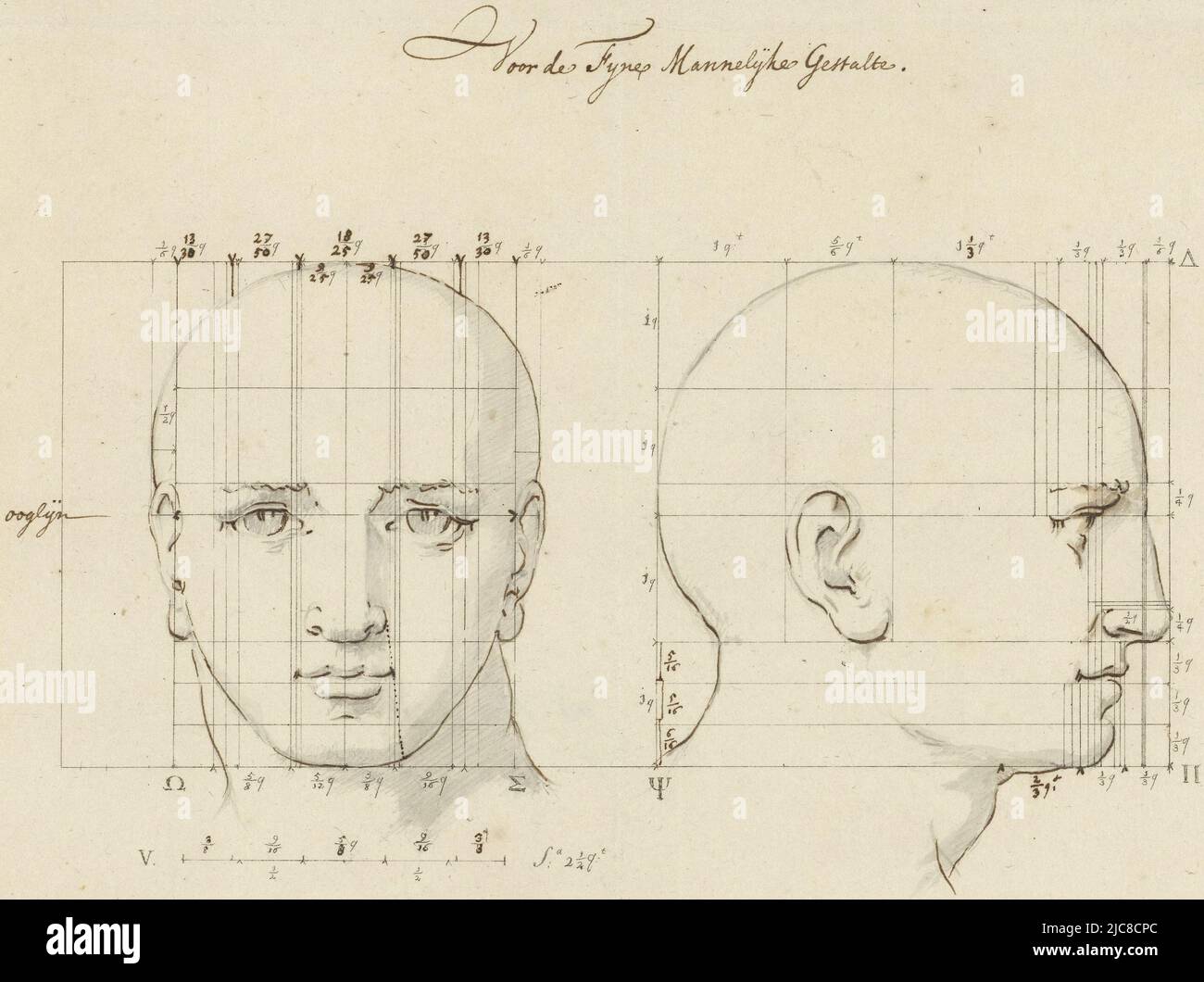 M scales hi-res stock photography and images - Alamy