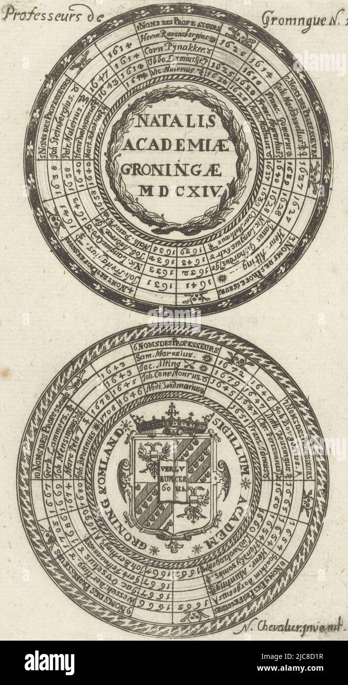 Stamps of the University of Groningen, with names of the professors and ...