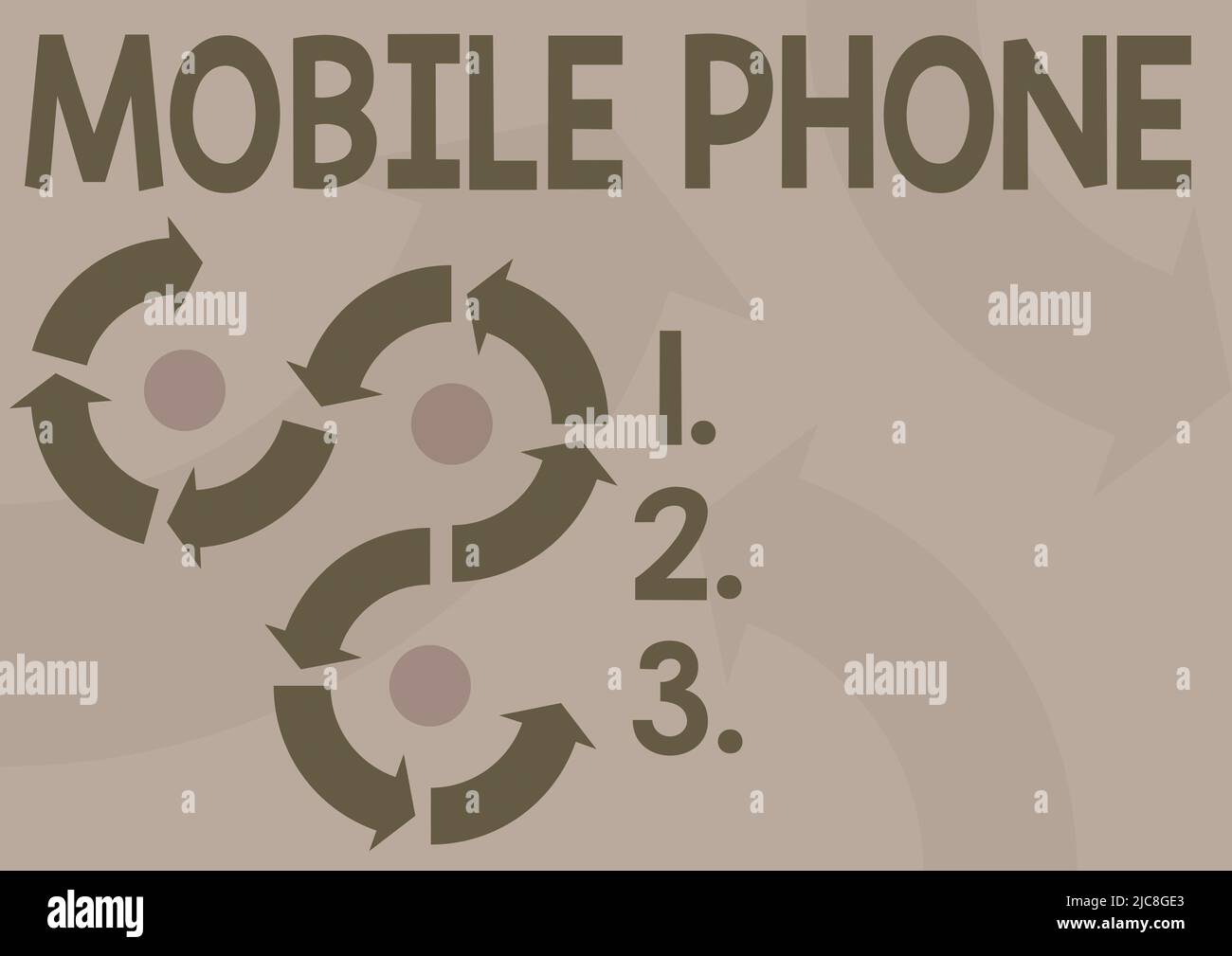 Sign displaying Mobile Phone. Business idea A handheld device used to ...