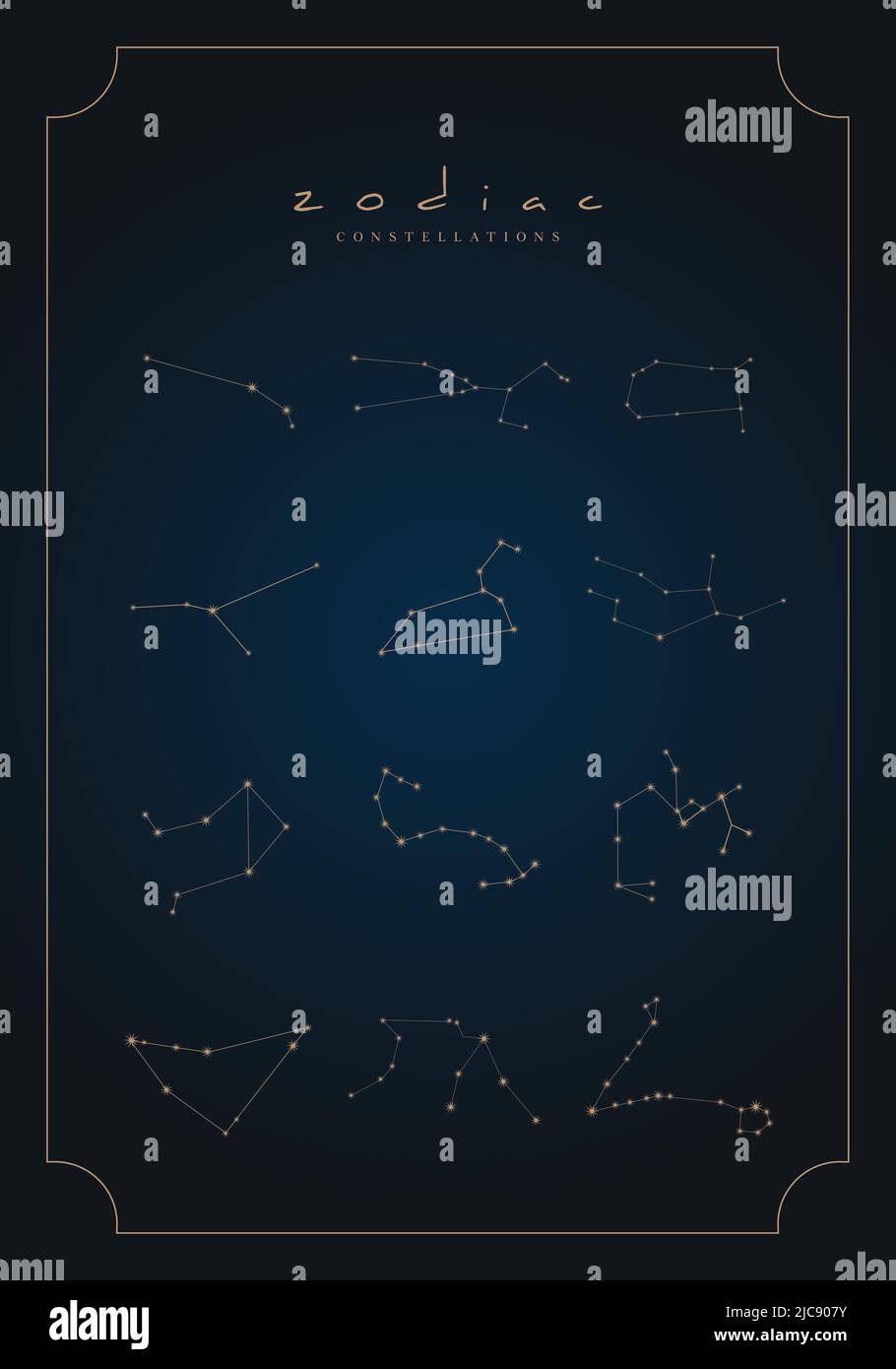 Free printable zodiac constellations - Horoscopeaz.com