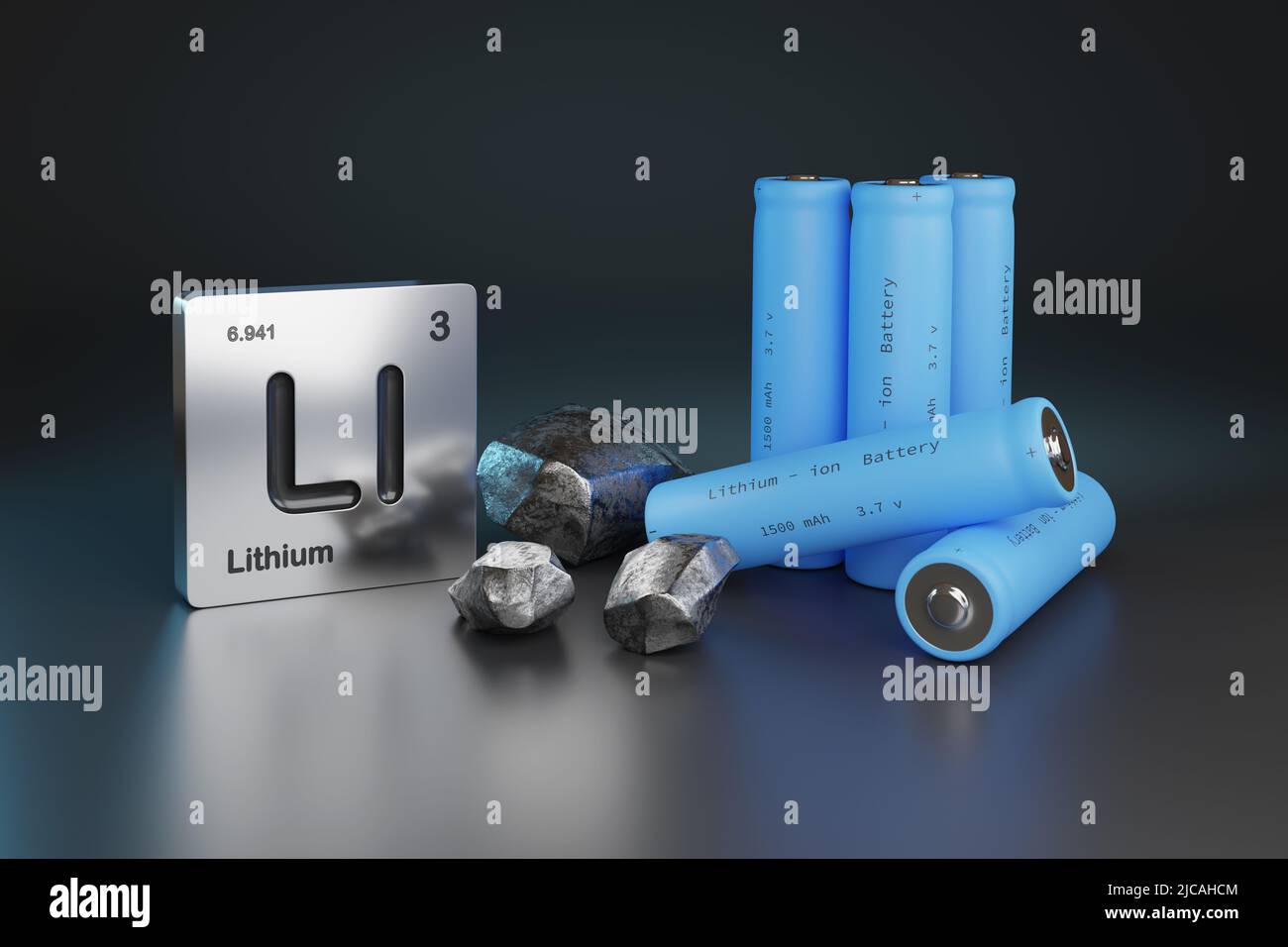 Lithium - ion batteries , metallic lithium and element symbol. 3d ...