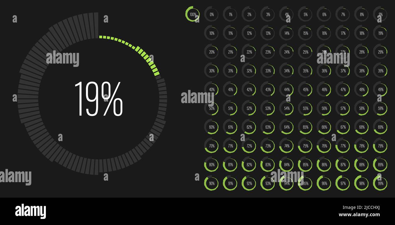 Set of circle percentage diagrams meters from 0 to 100 ready-to-use for ...