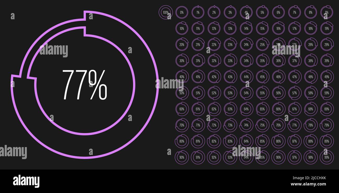 Set of circle percentage diagrams meters from 0 to 100 ready-to-use for ...