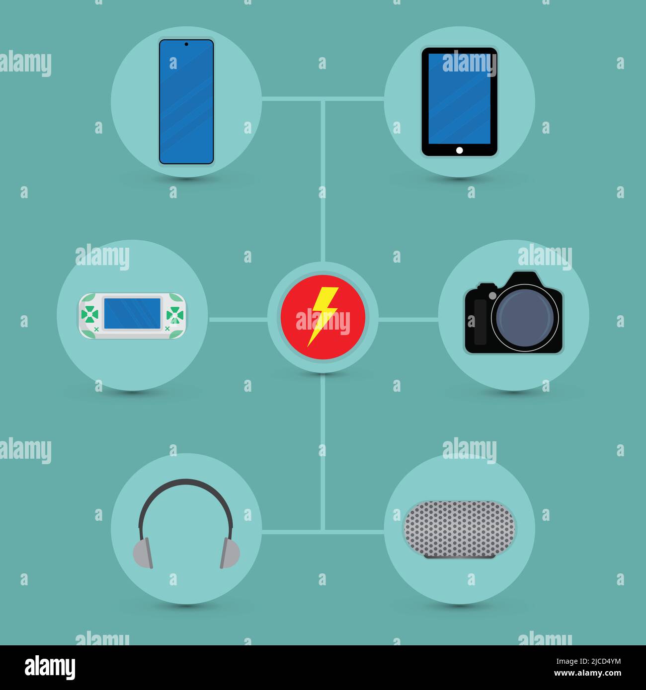 Set of electronic devices like mobile phone, tablet, digital camera ...