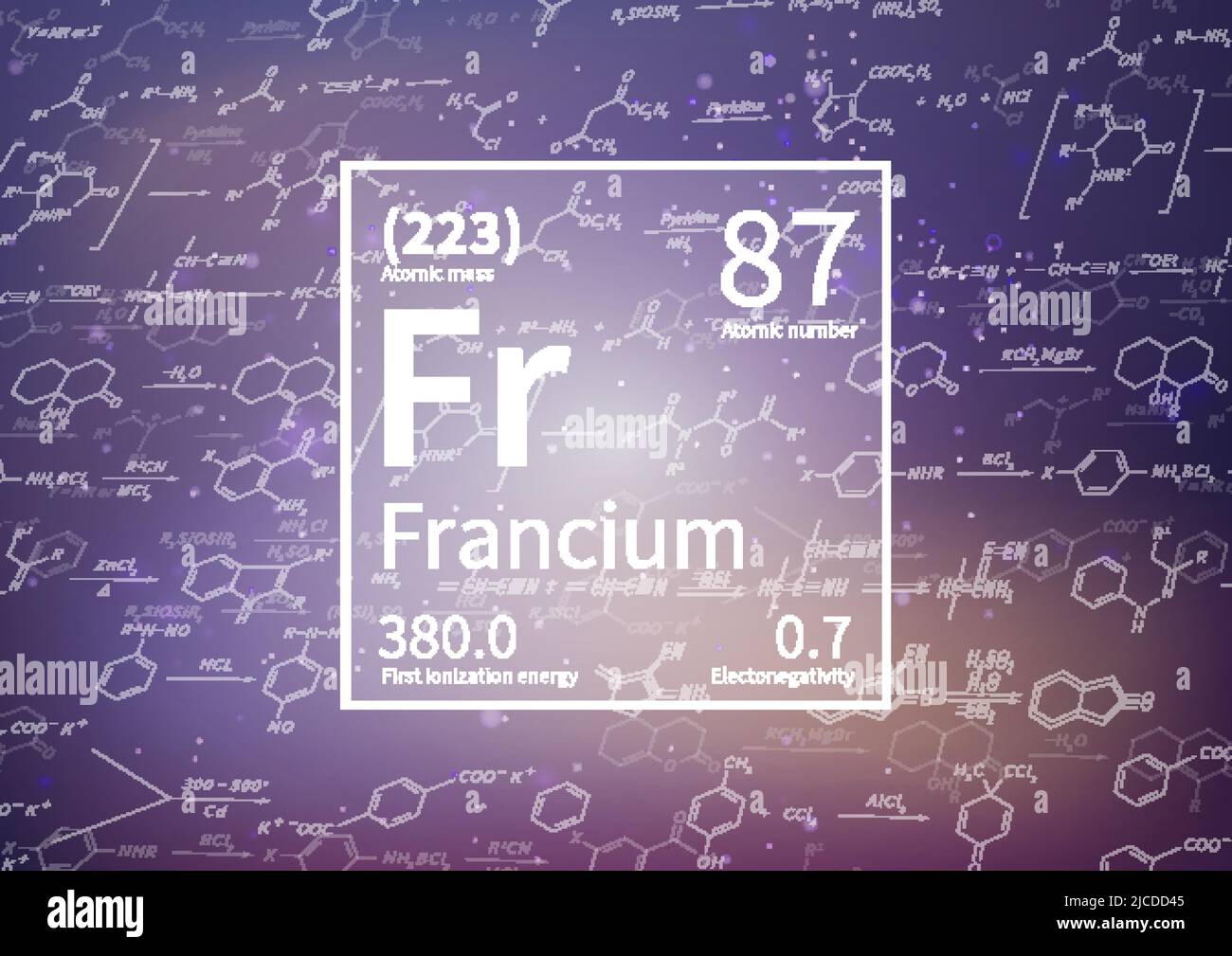 Francium chemical element with first ionization energy, atomic mass and ...