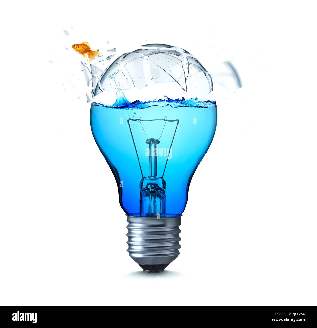 Fish jumping out of the light bulb. Forcing the system. Overcoming ...