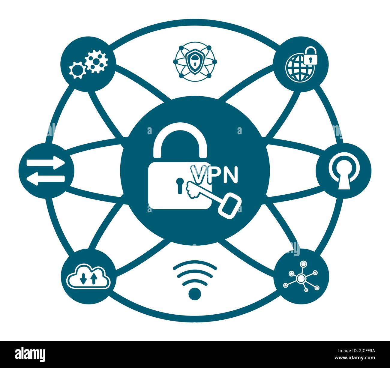Concept of vpn with connected icons Stock Photo - Alamy