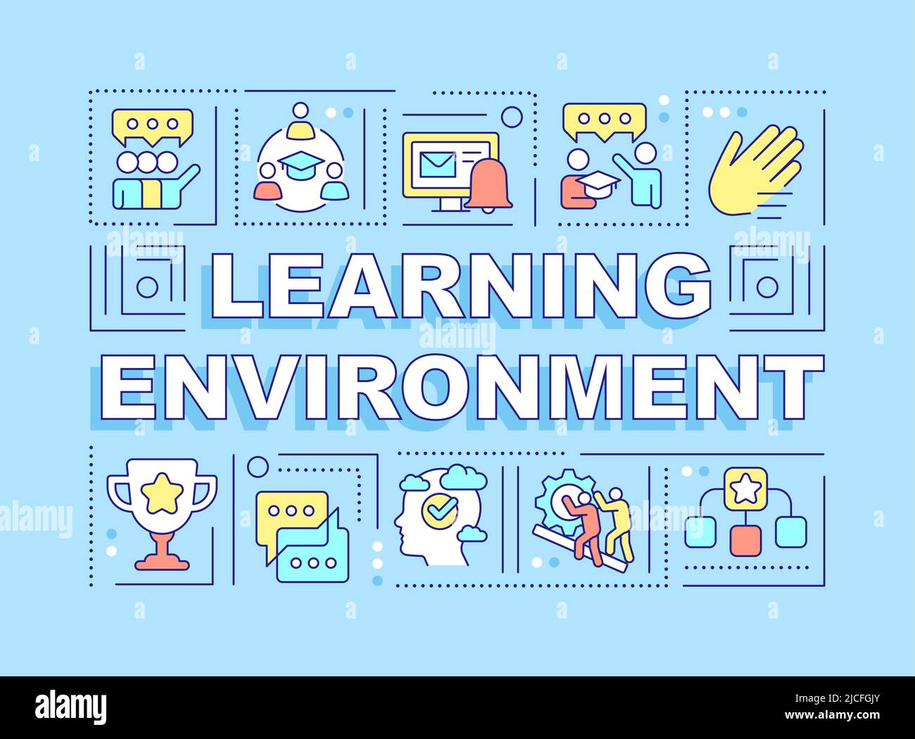 Learning environment word concepts blue banner Stock Vector Image & Art ... Learning environment word concepts blue banner Stock Vector Image & Art ...