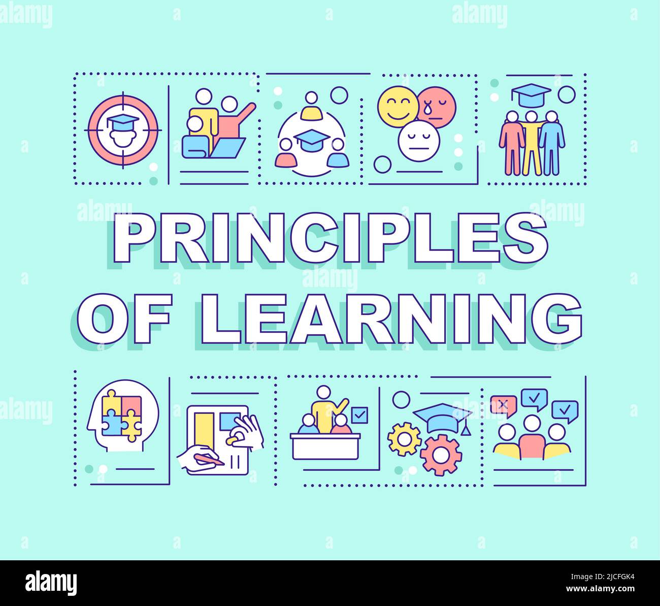 Principles of learning word concepts turquoise banner Stock Vector ... Principles of learning word concepts turquoise banner Stock Vector ...