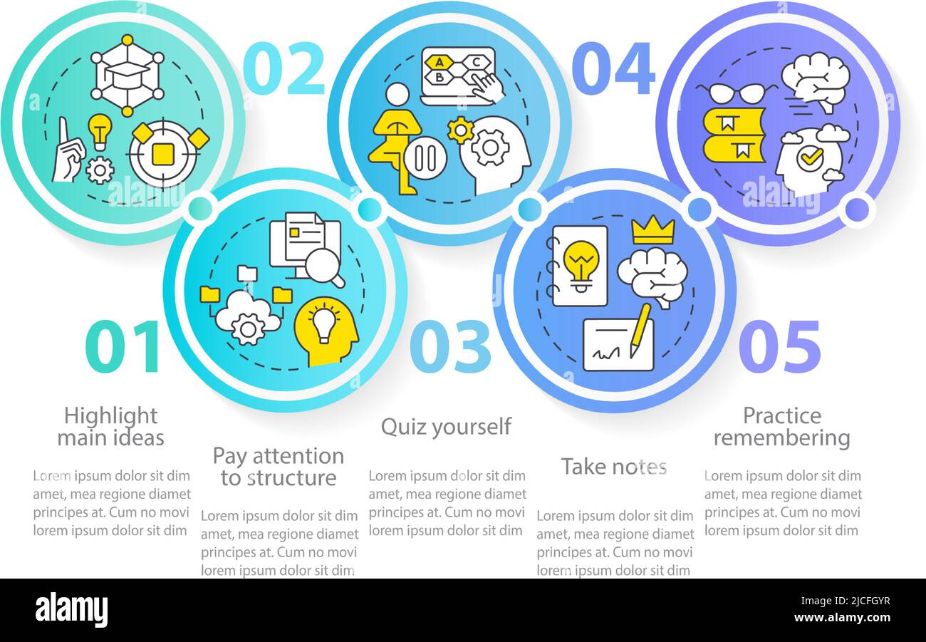 Learning and memorizing techniques circle infographic template Stock ...