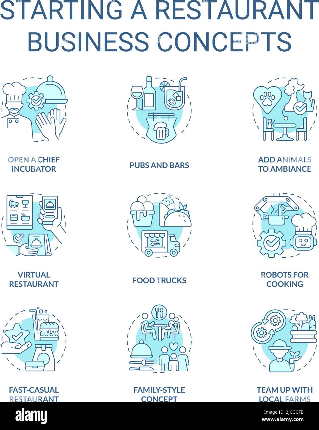 Starting restaurant business turquoise concept icons set Stock Vector Image & Art - Alamy