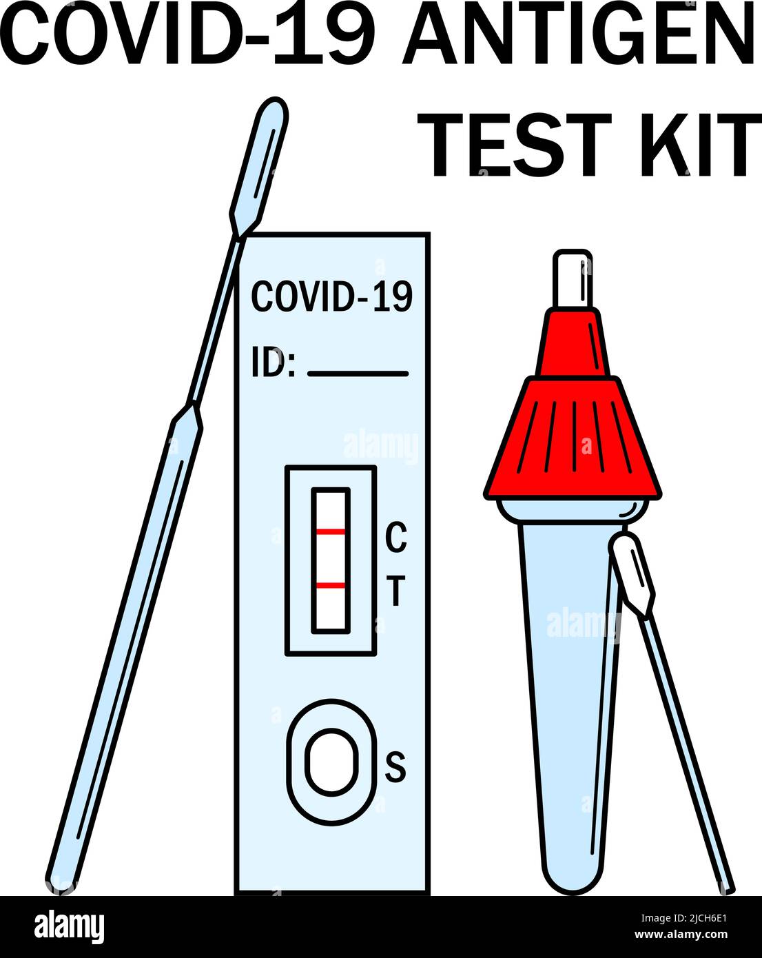 Atk covid rapid antigen test kit instruction illustration. Omicron ...