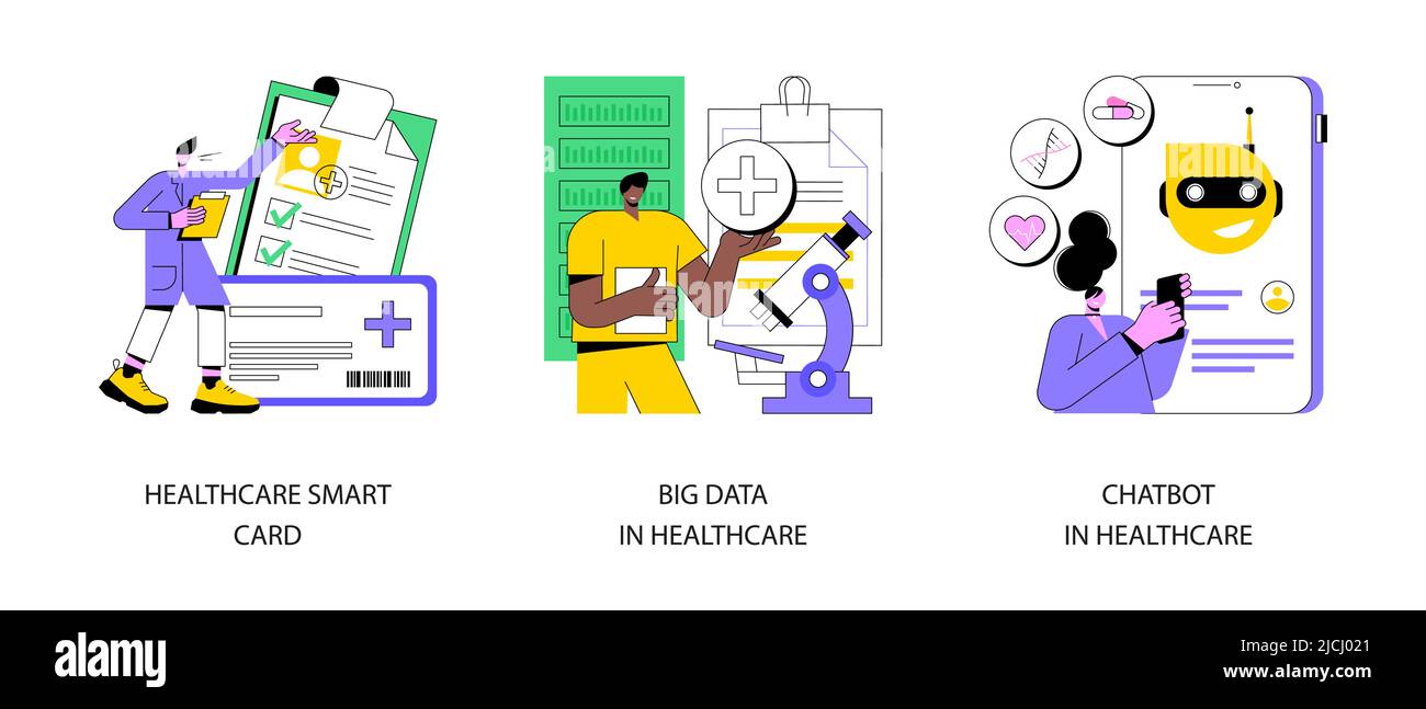 Technology in medicine abstract concept vector illustration set ...